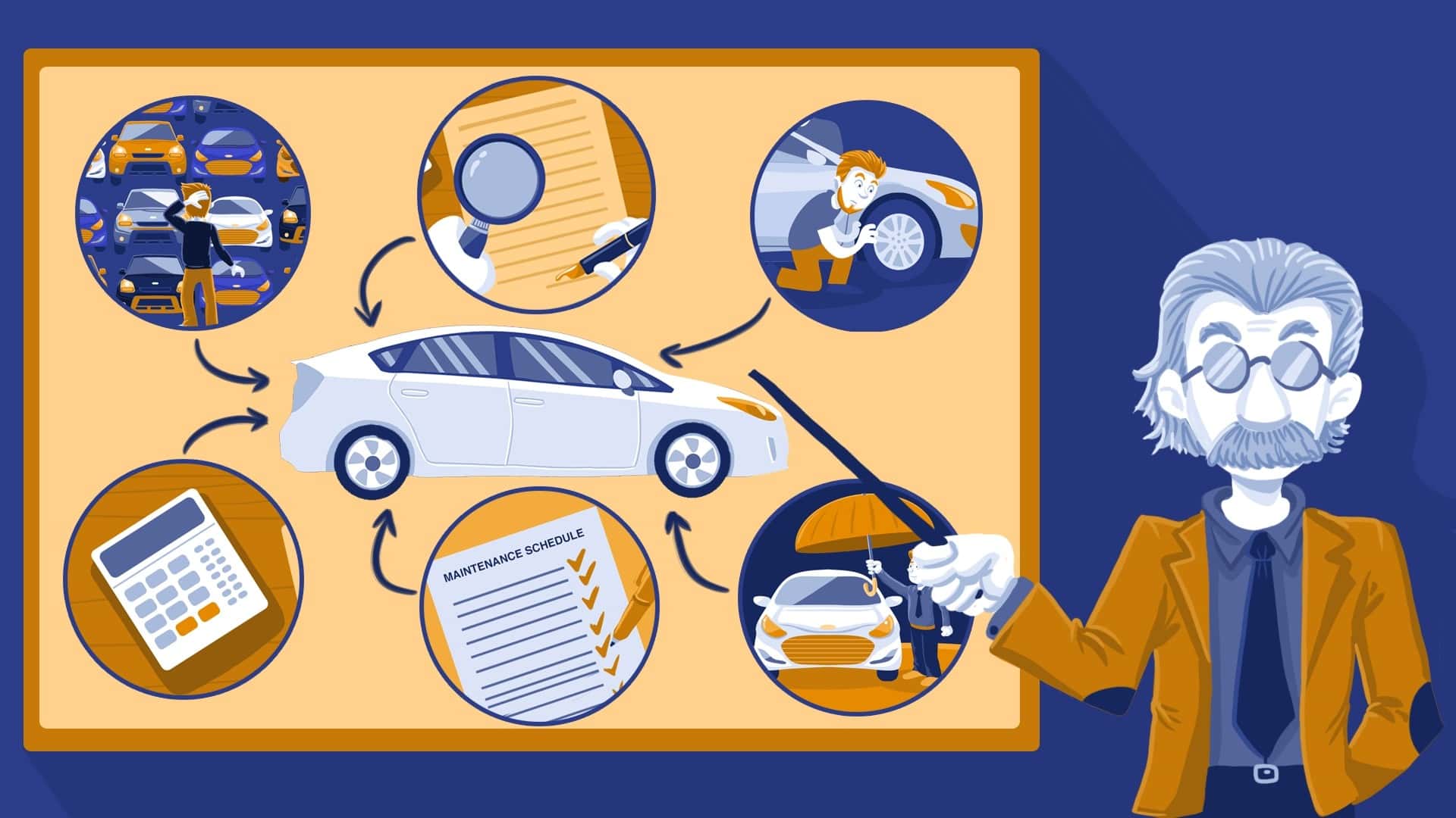 Used Car Buying Guide (Video Version) | Auto City