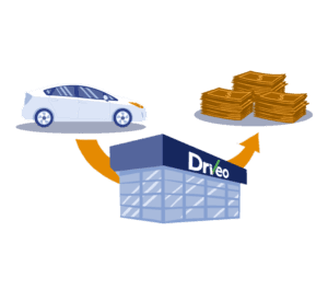 Auto City Announces Driveo: A Better Way to Sell Your Car in San Diego ...