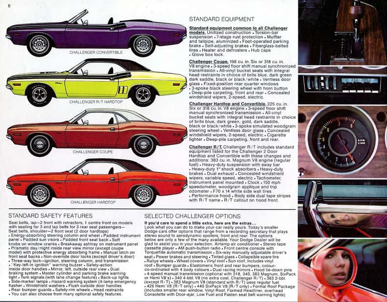 Brief History of the Dodge Challenger | Aventura Chrysler Jeep Dodge Ram