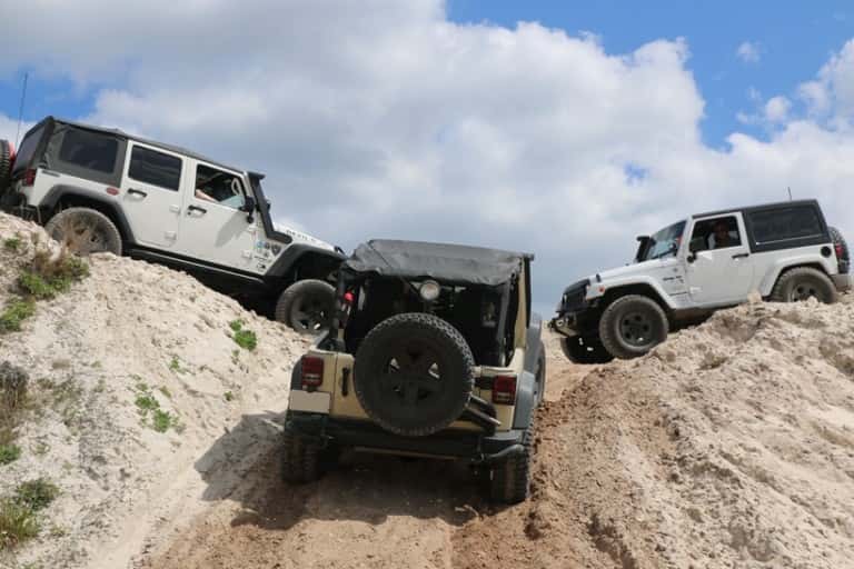 Ground Clearance, Angles and Off-Roading