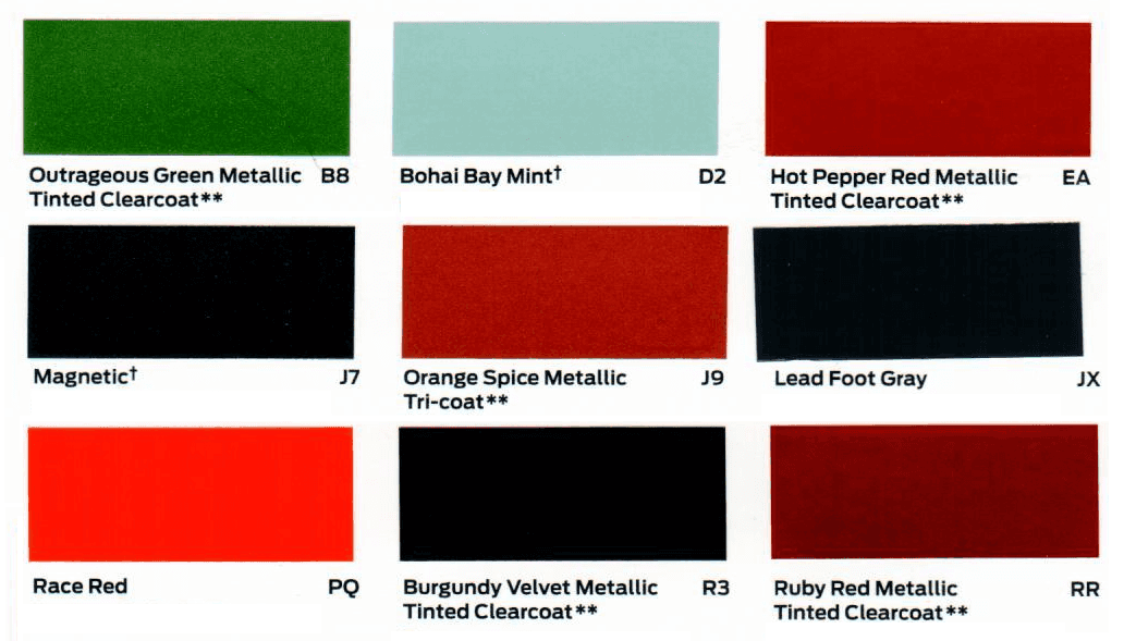 Exterior Car Colors for 2019 Ford Cars, Hybrids & EVs | Beach Ford