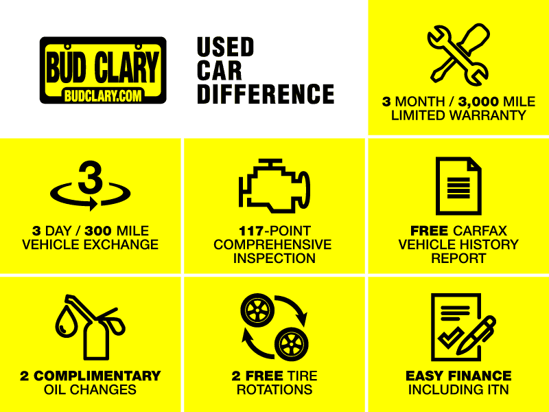 Pre-Owned 2024 Honda HR-V Sport 4D Sport Utility AWD in Moses Lake ...