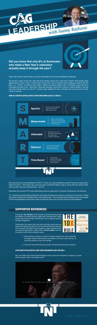S.M.A.R.T. Goals | Continental Automotive Group