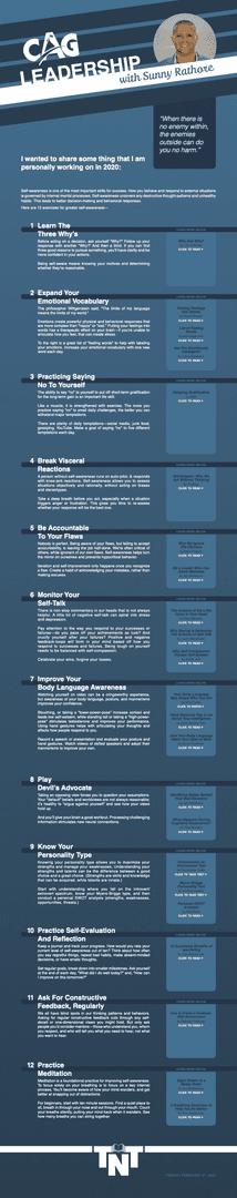 Self Awareness 12 Thoughts - Sunny Rathore | Continental Automotive Group