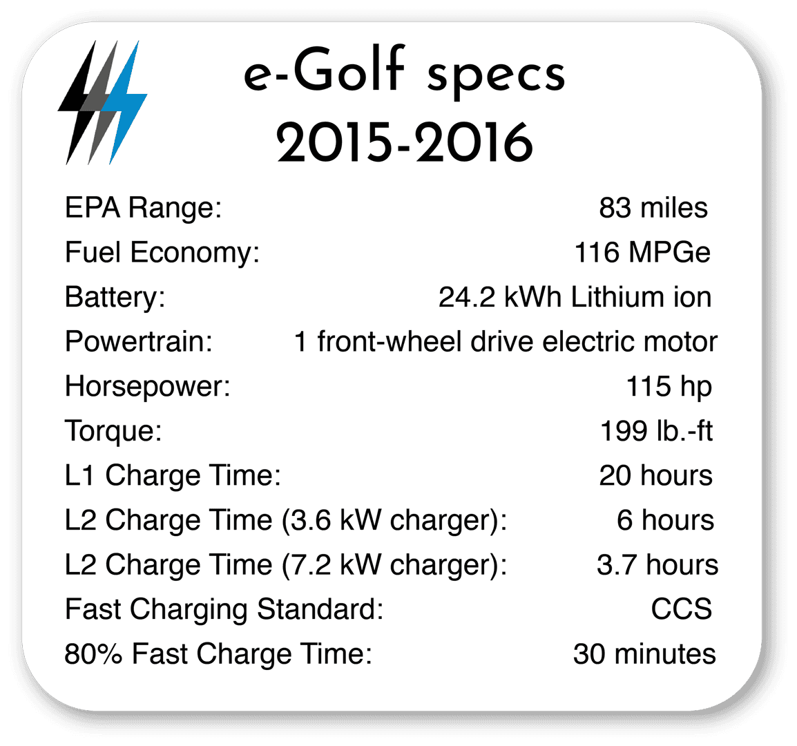 Volkswagen e-Golf Review - features, trims, specs, and buyer's guide ...