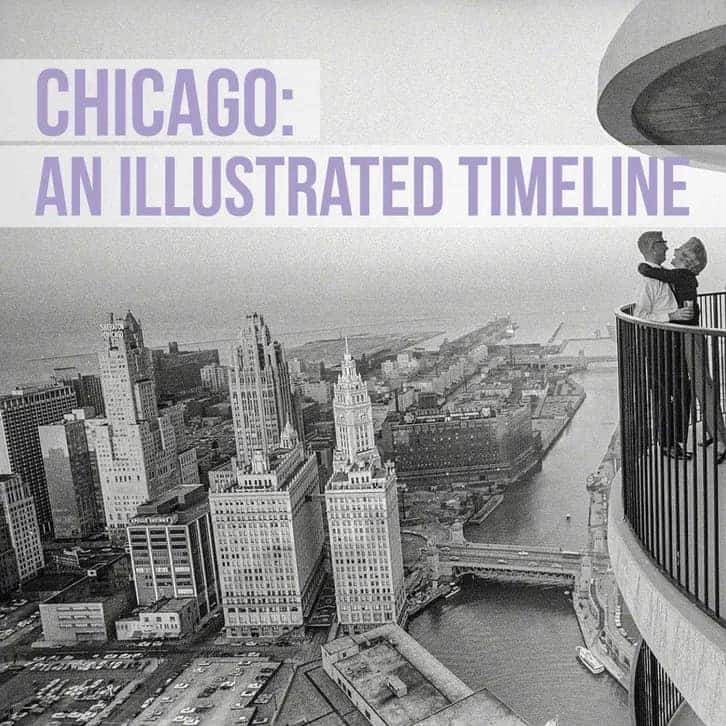 Explore Local History at Chicago: An Illustrated Timeline | McGrath ...