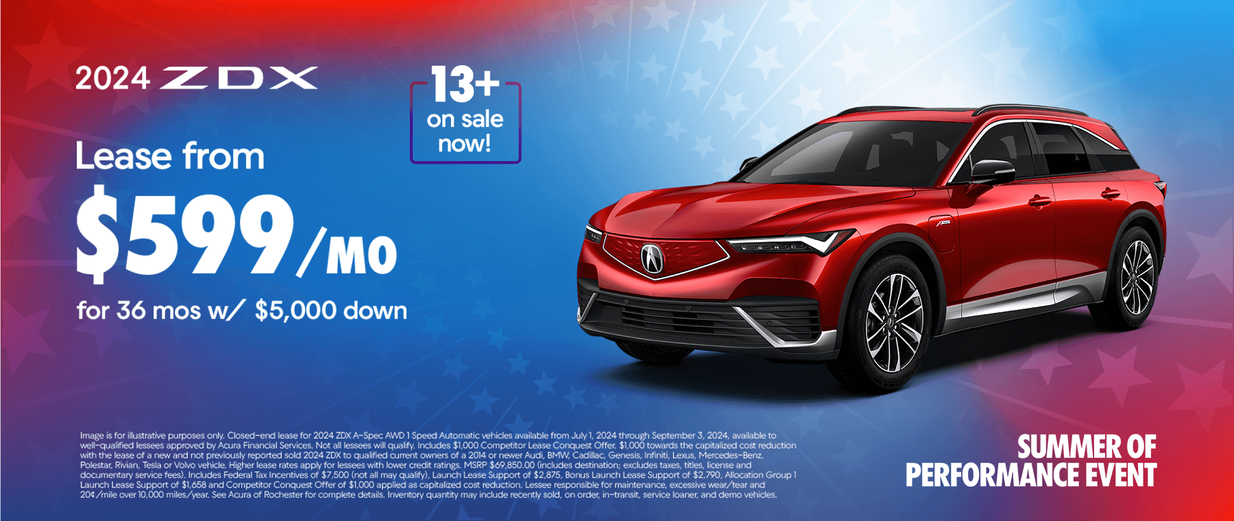 Garber Automotive in Rochester | New & Used Car Dealership