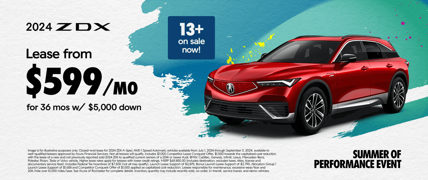 Garber Automotive in Rochester | New & Used Car Dealership