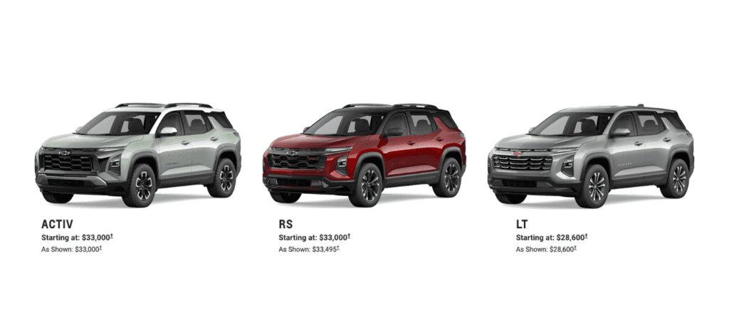2025 Chevrolet Equinox Trim Level Guide | Jerry Seiner Chevrolet Casa ...