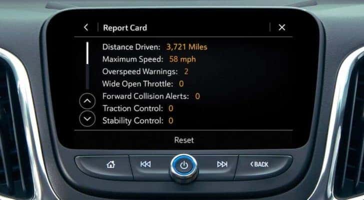 All About Chevy’s Advanced Safety Features | Auto Dealership