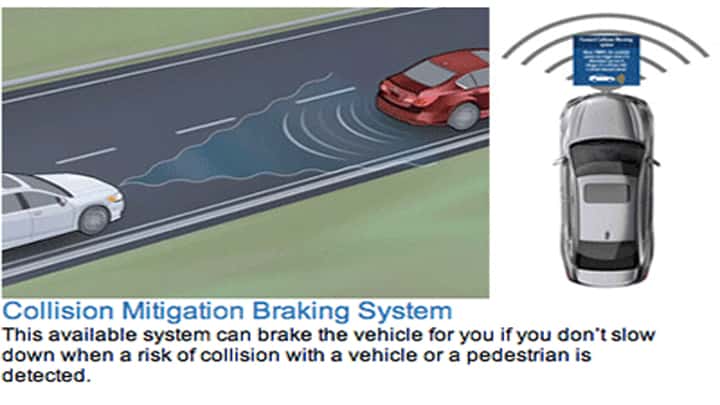 Technology Spotlight: Collision Mitigation Braking System (CMBS ...