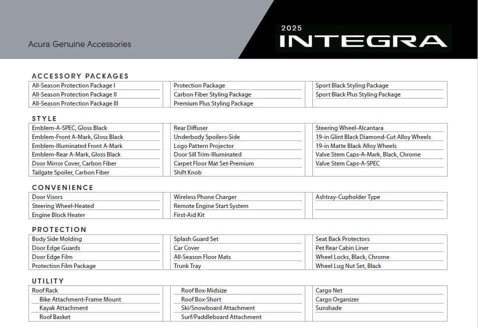 2025 Acura Integra Accessories - Springfield Acura