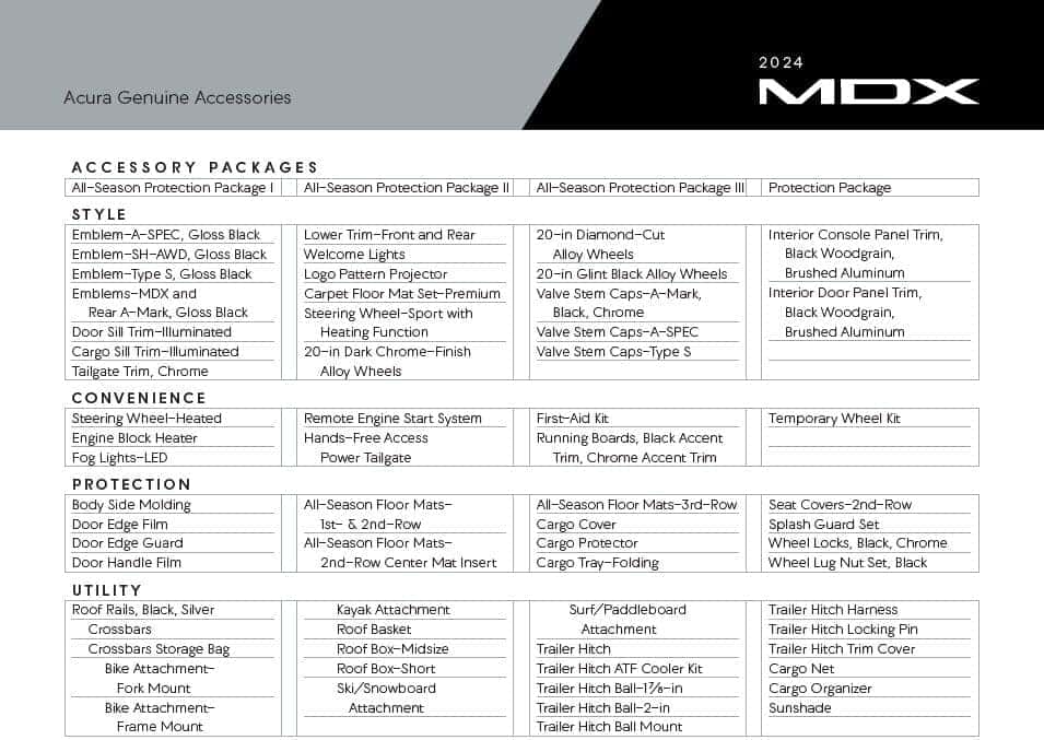 2025 Acura MDX Accessories - Springfield Acura