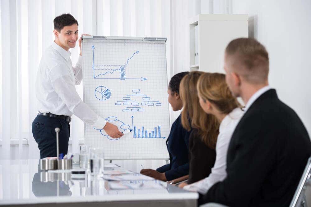 Do I Need Specialized Training for Working in Car Sales?